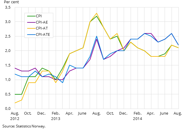 Norwegian Kroner Hits Four-Year Low vs Dollar Ahead of Norges Bank Rate ...