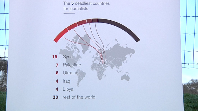 66 journalists killed whilst reporting over past year, says RSF ...