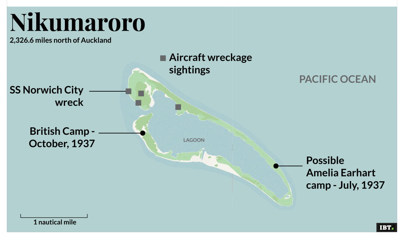 Amelia Earhart mystery: Could British colonial explorers have saved ...