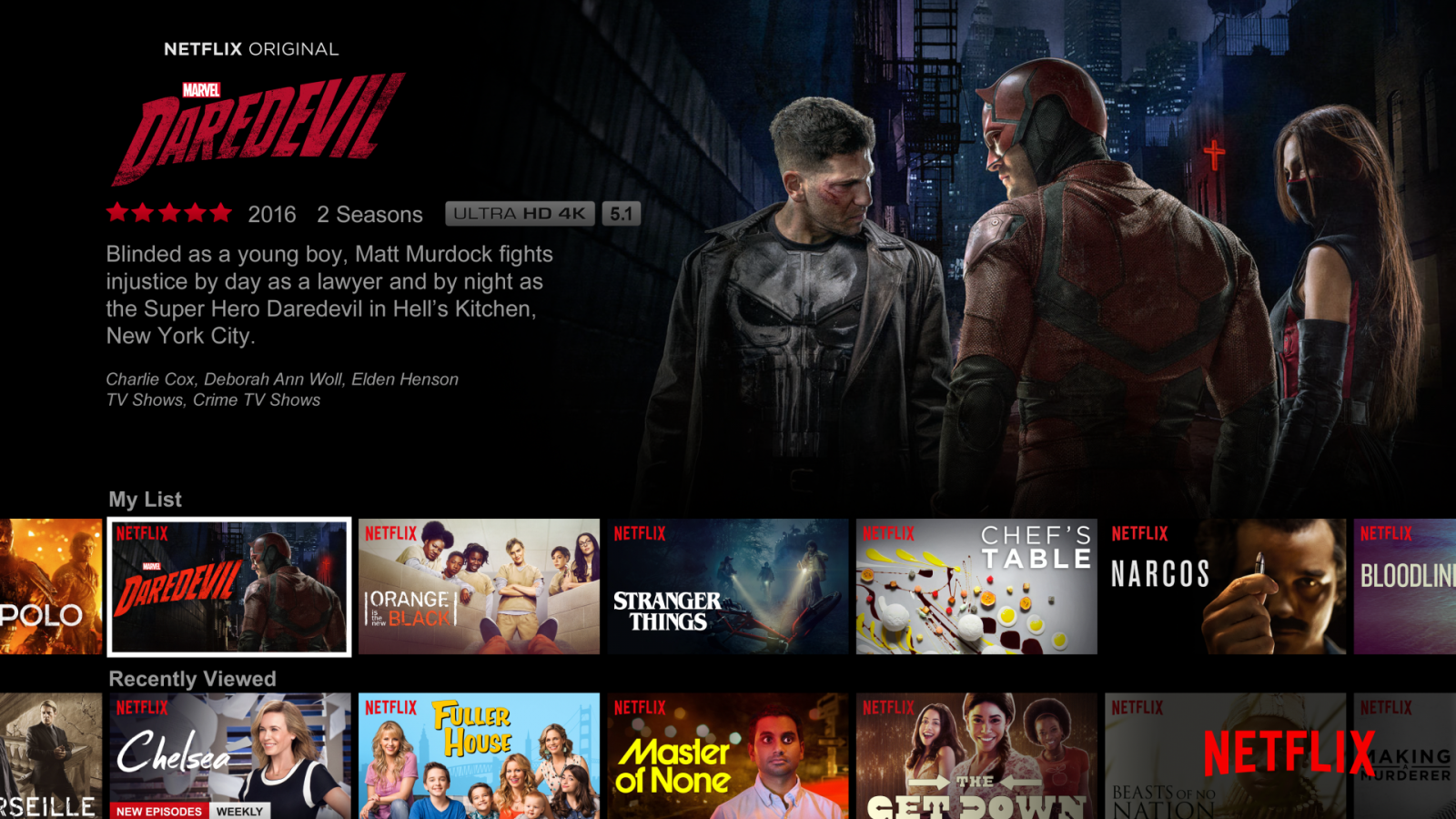 The Secret Netflix Codes That Takes You Straight To Your Favourite The Secret Netflix Codes That Takes You Straight To Your Favourite
