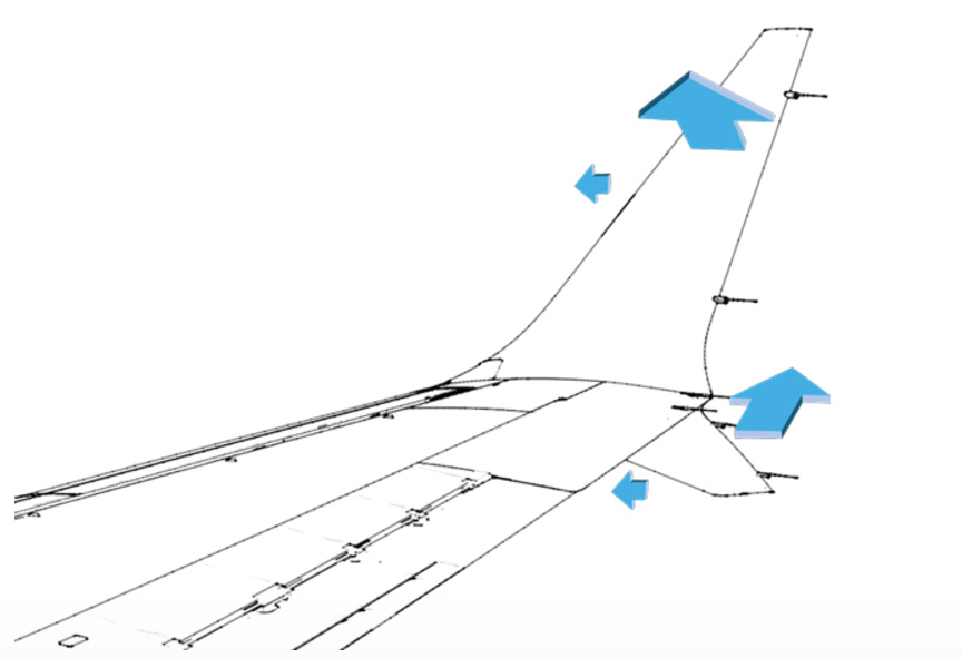 Boeing 737 MAX: Everything you need to know about the latest jetliner ...