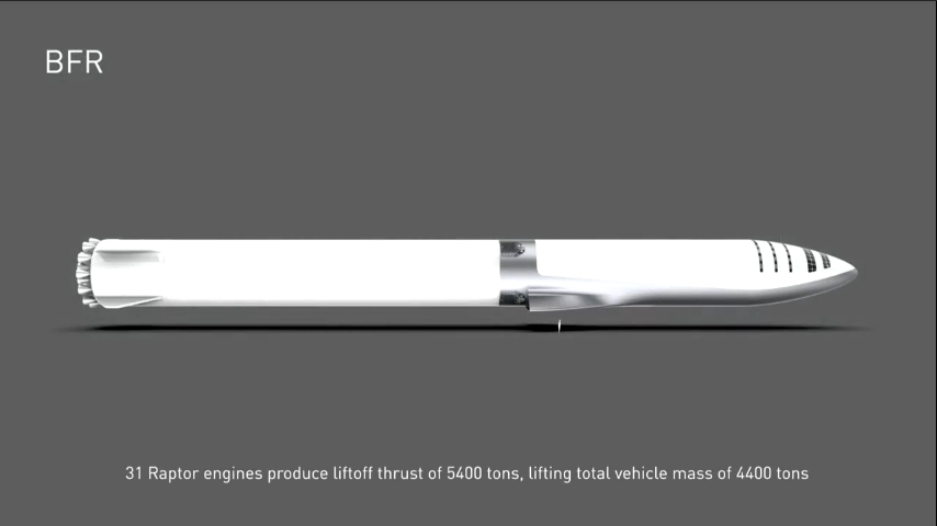 Everything you need to know about SpaceX's plans for interplanetary ...