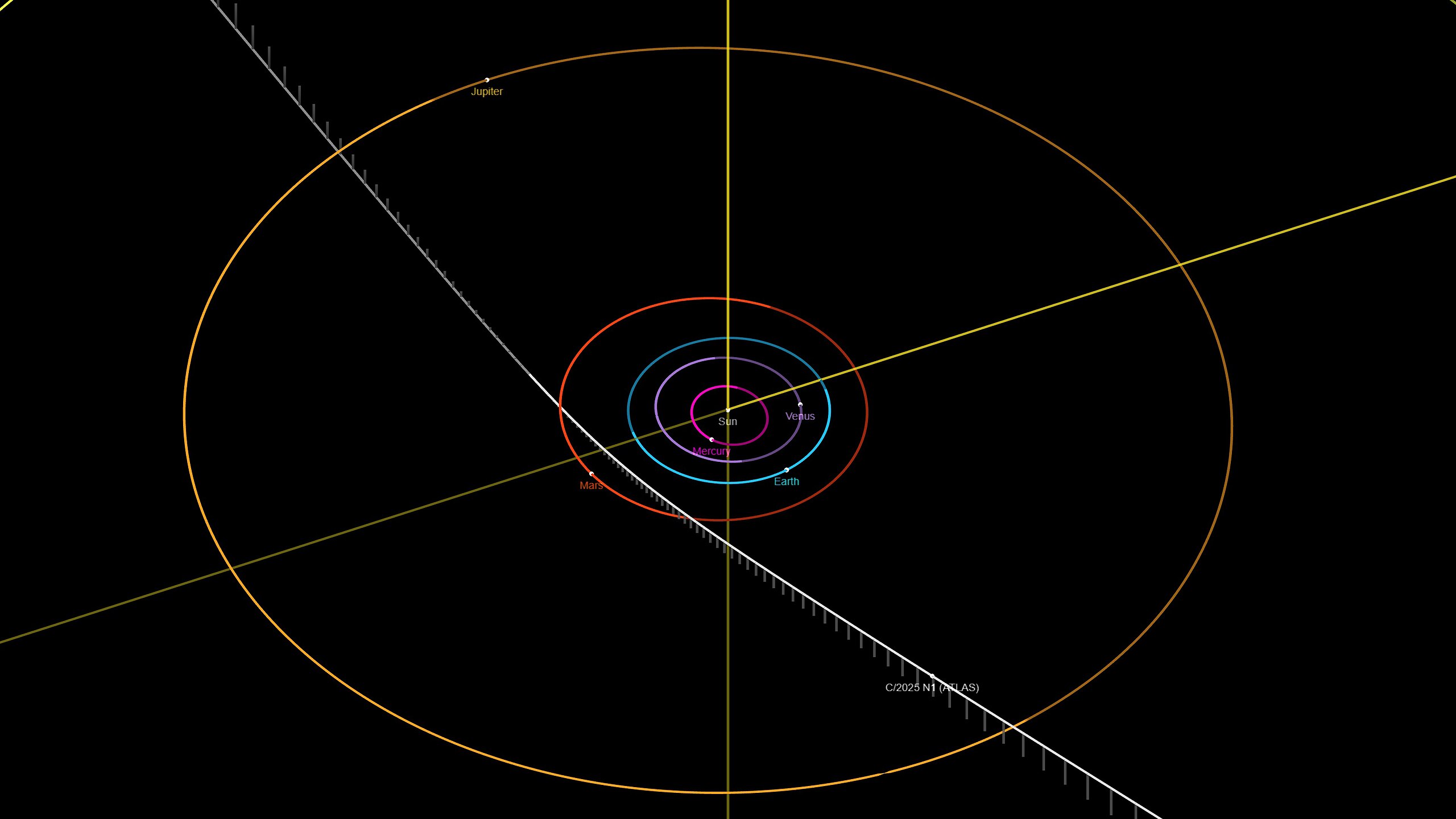 Alien Activity? Experts Explain Why 3I/ATLAS Comet's 'Debris Plume' Is ...