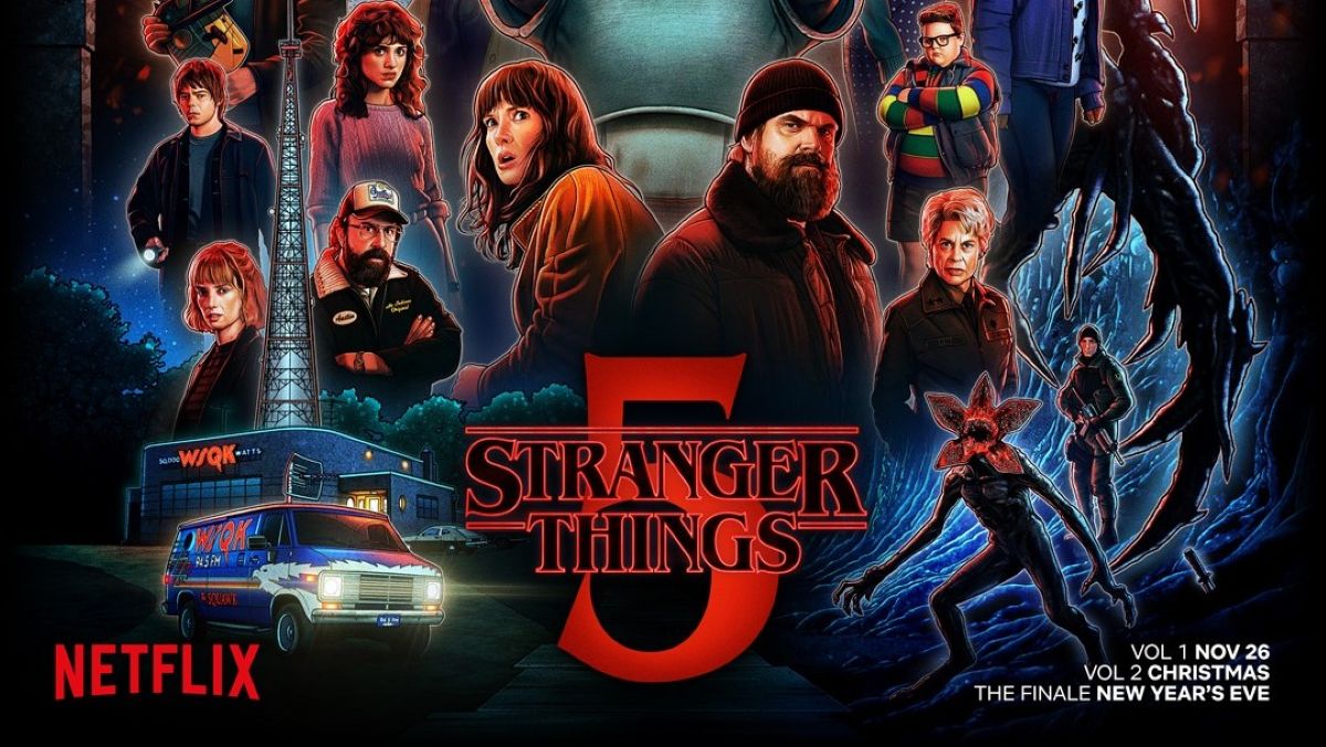 Stranger Things Season 5 Volume 2 Plot Duffer Brothers Reveal Who The