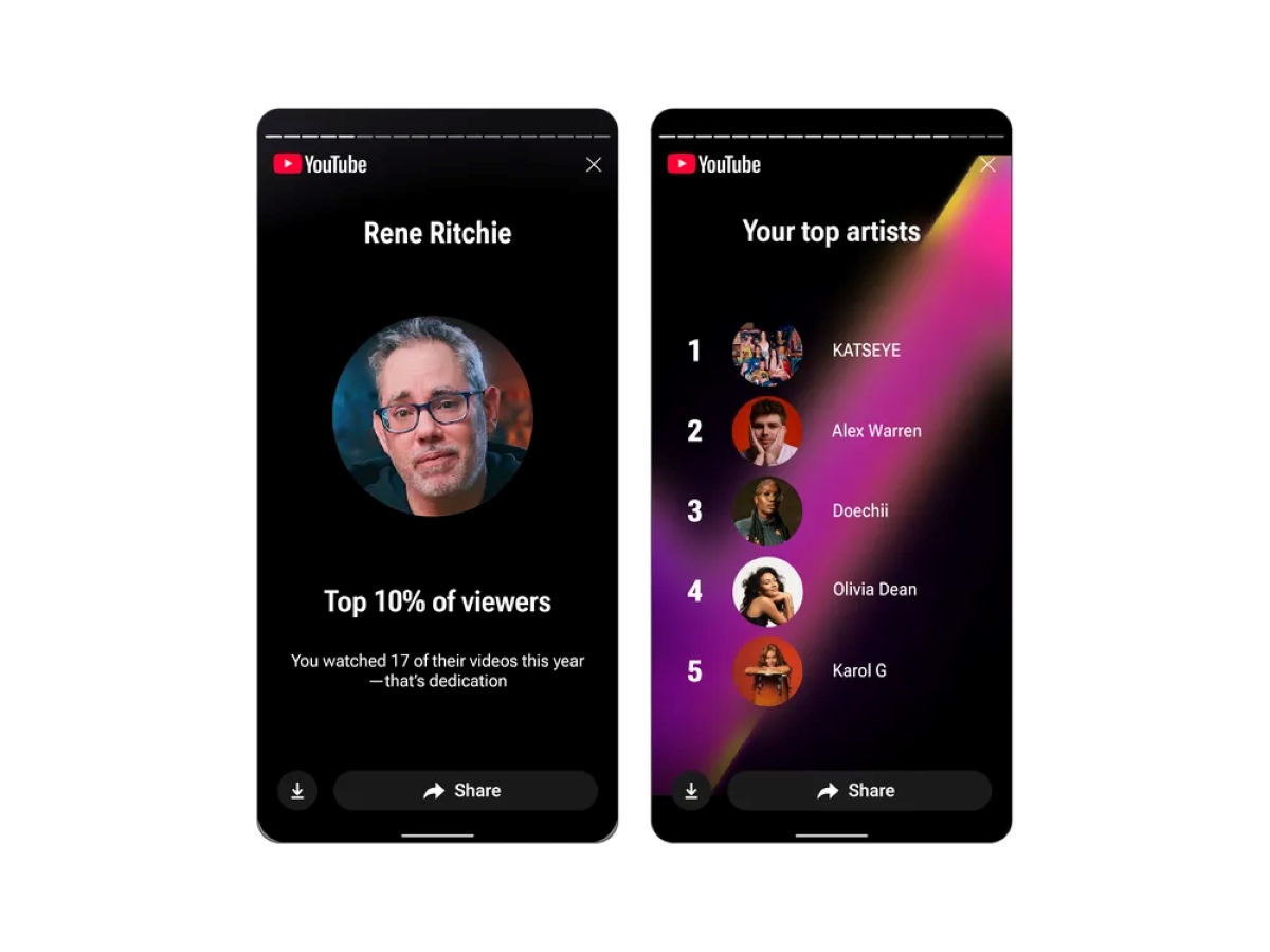 YouTube Recap 2025 Goes Live: See if You Have Your Personalised Year-End Summary and How to View ...