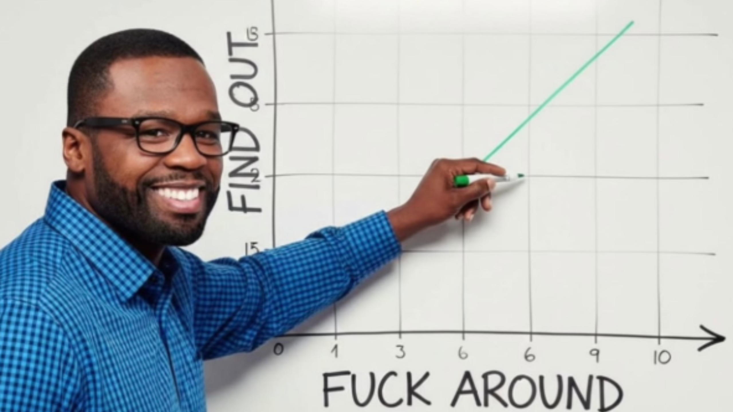 Top 10 50 Cents Beefs as He Disses King Combs After 'Slap the F*** Outta Him' Comment | IBTimes UK