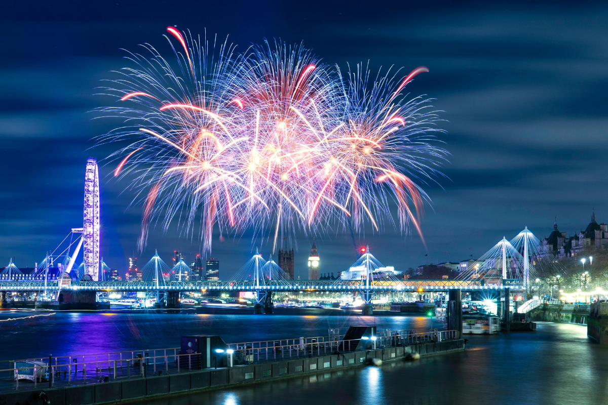 London Fireworks 2025: Primrose Hill Closed with Fencing and Security ...