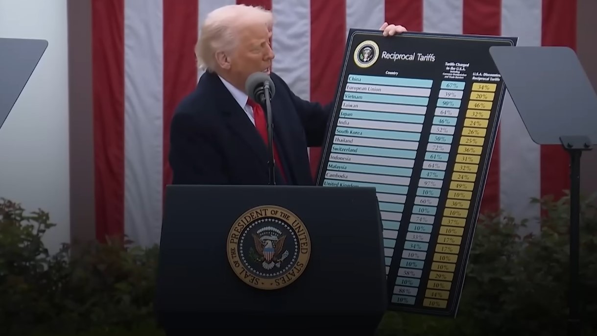 Trump Says US Would Be 'Screwed' if Court Blocks Tariffs — What It ...