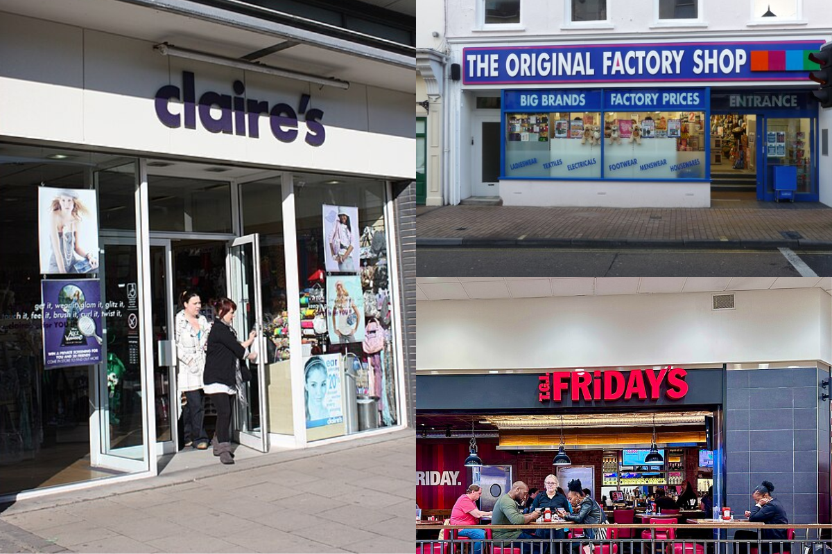 These 19 UK Companies Entered Administration in January — 5,443 Jobs ...