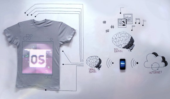 tShirtOS: World's First iPhone Controlled T-Shirt with Embedded Display ...
